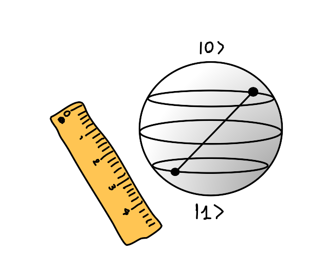 Quantum Metrology | Matteo A. C. Rossi